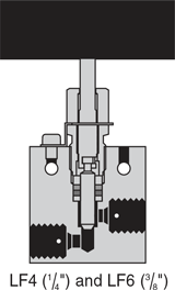 Wellhead Gauge Valves | High Pressure Company