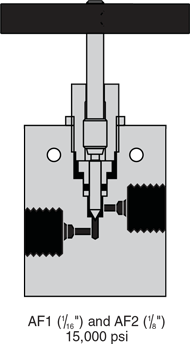 Taper Seal Needle Valves | High Pressure Company