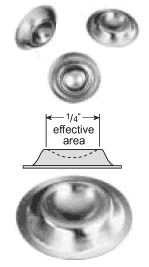 Rupture Discs | High Pressure Company