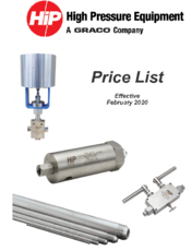 Products | High Pressure Company